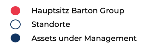 Unternehmen | Barton Group